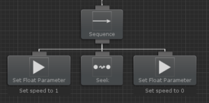 Syncing Animations - Opsive