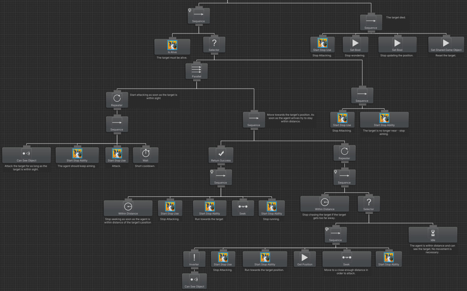 Opsive Character Controllers Opsive