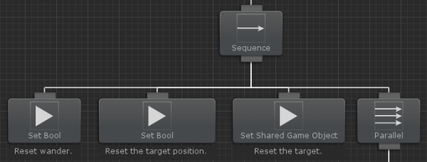Opsive Character Controllers - Opsive