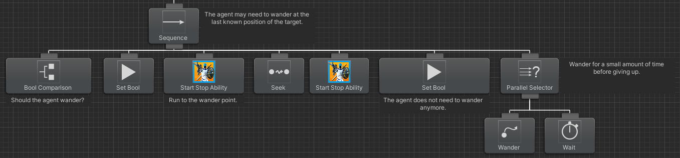 Opsive Character Controllers - Opsive