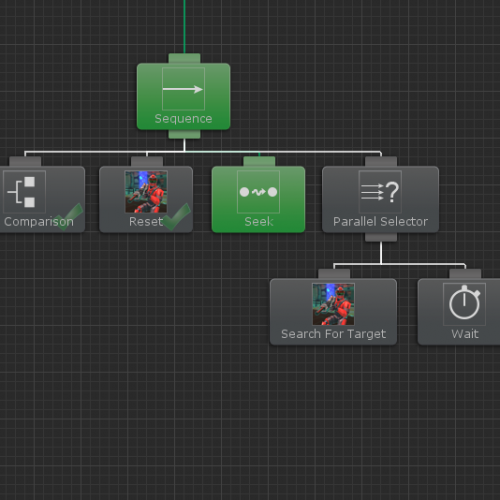 Ultimate Deathmatch Bundle - Opsive