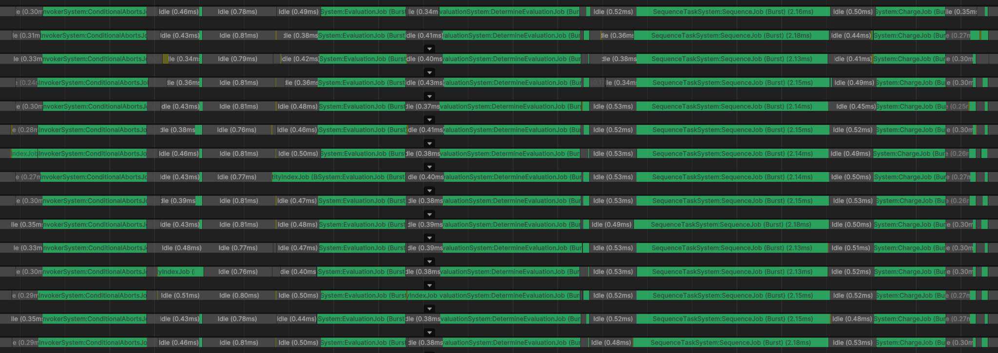 Behavior Designer Pro Features - Opsive
