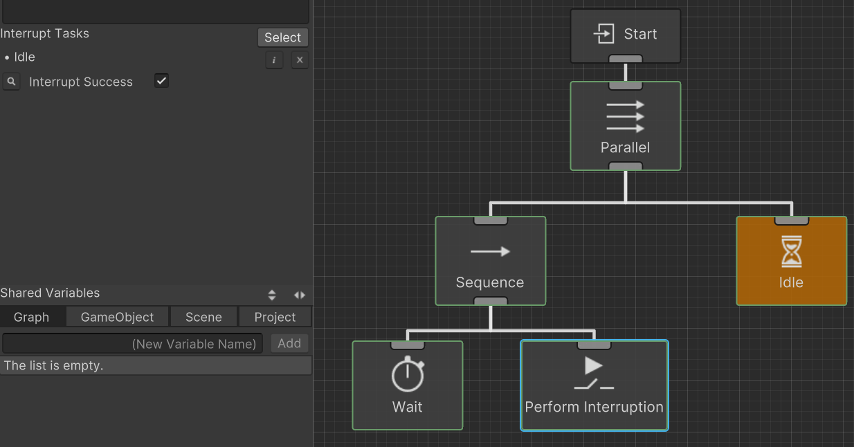 Perform Interruption - Opsive